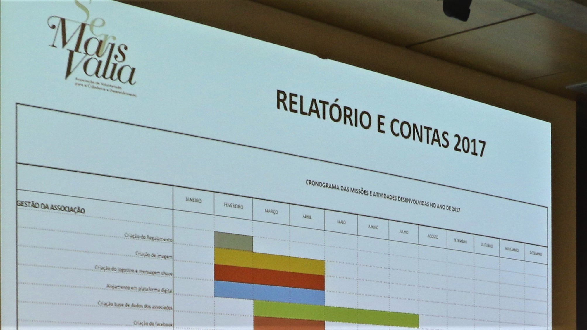 Prestar contas e muito mais! - Associação Ser Mais Valia